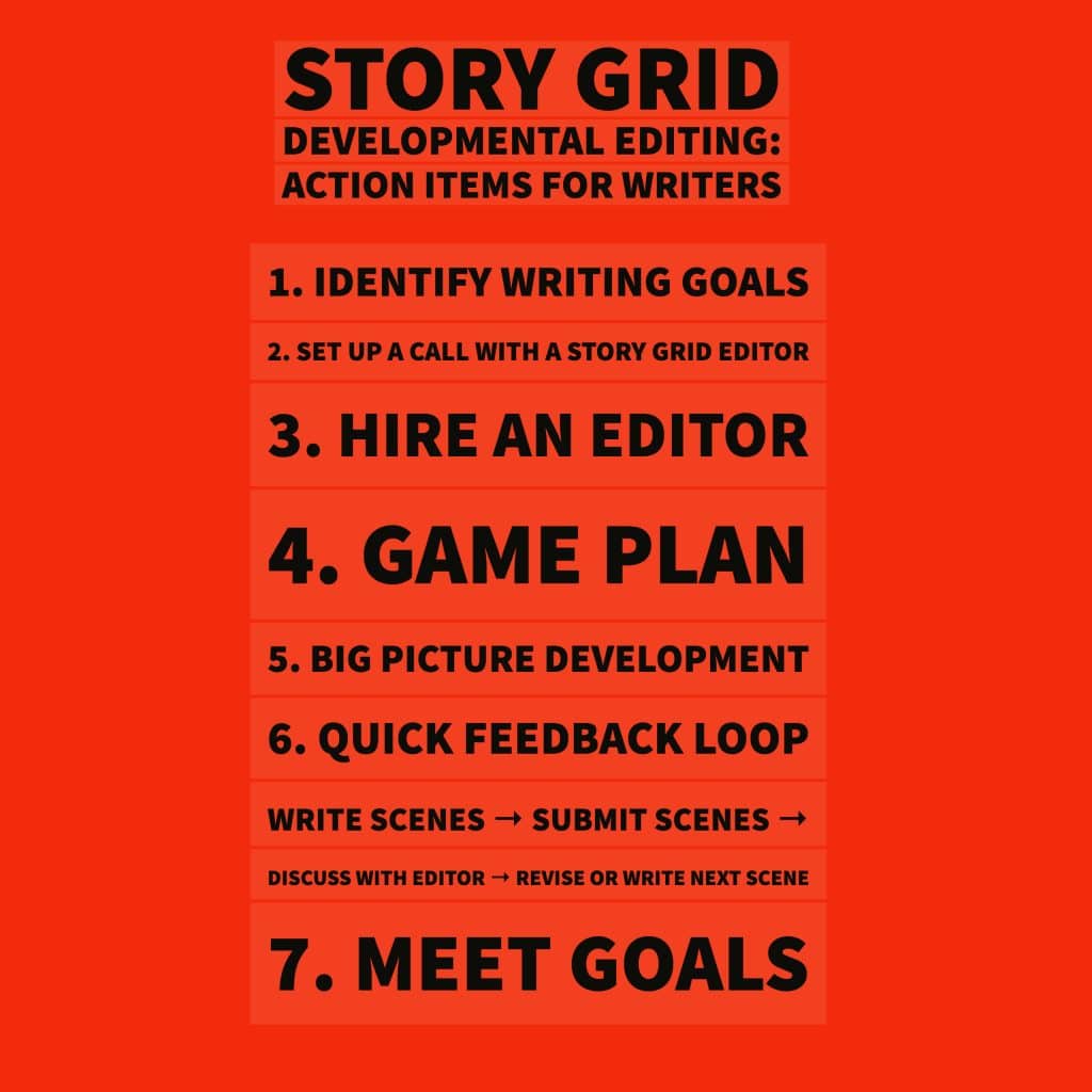What to Expect from a Story Grid Developmental Edit