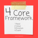 Four Core Framework: The Foundational Elements of Storytelling