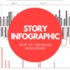 The Story Grid Infographic: How to Visualize Your Story