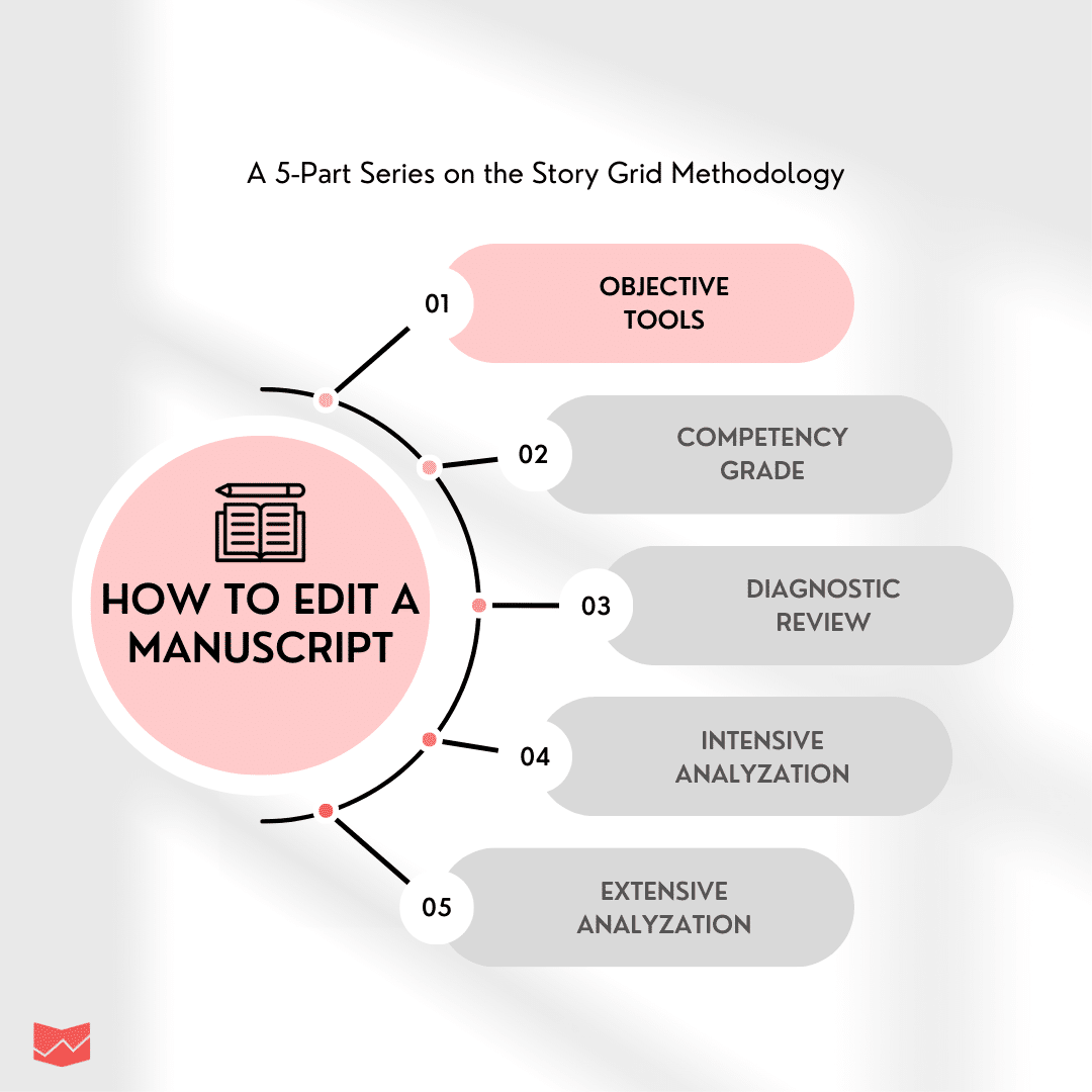 How to Edit a Manuscript: Objective Tools - Part 1